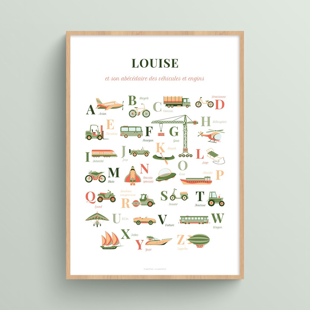 Affiches Alphabet : Les posters de lettres alphabétiques très graphiques